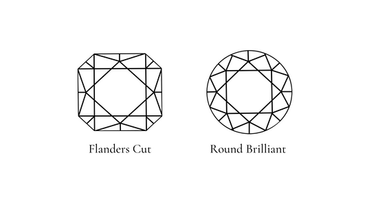 The Flanders Cut – Flanders Diamonds TH